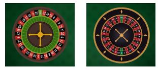 Règle du jeu la Roulette