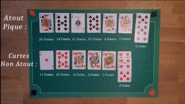 La Règle de la Belote