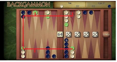 Les Stratégies pour gagner au Backgammon
