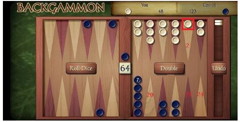 Les Stratégies pour gagner au Backgammon